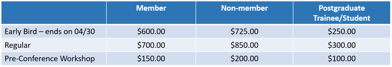 Register Today for the 2023 Consortium for Advanced Practice Providers ...