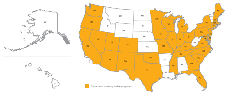 APP Postgraduate Training